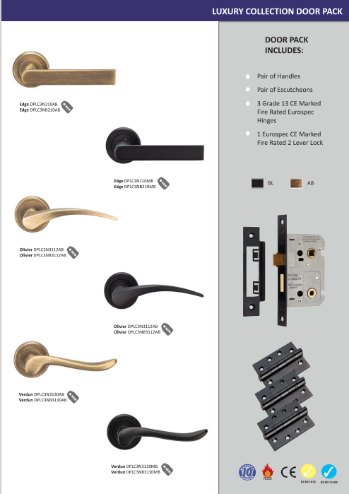 Verdun Handle,Lock And Hinges Door Pack Matt Black Finish – Handleit.ie