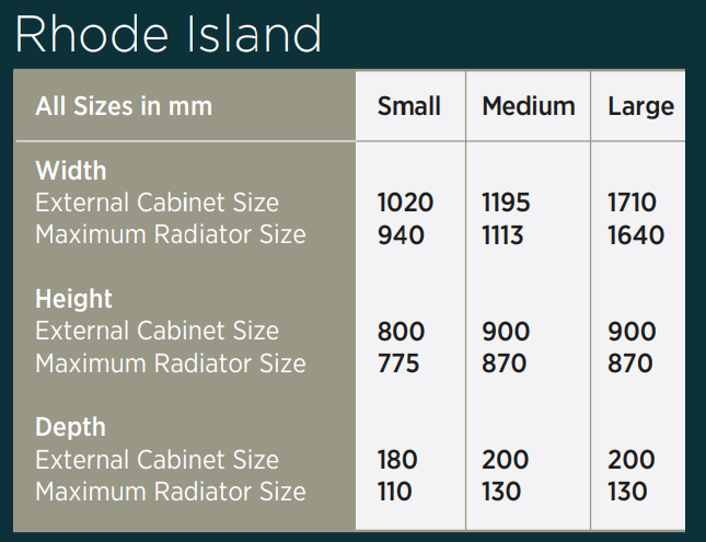 Tema Rhode Island Medium White Rad Cover - On Sale – Handleit.ie